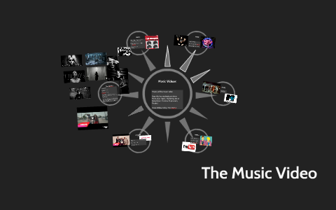 Tim Mattia, Music Video Director by Lana McMurtrie on Prezi