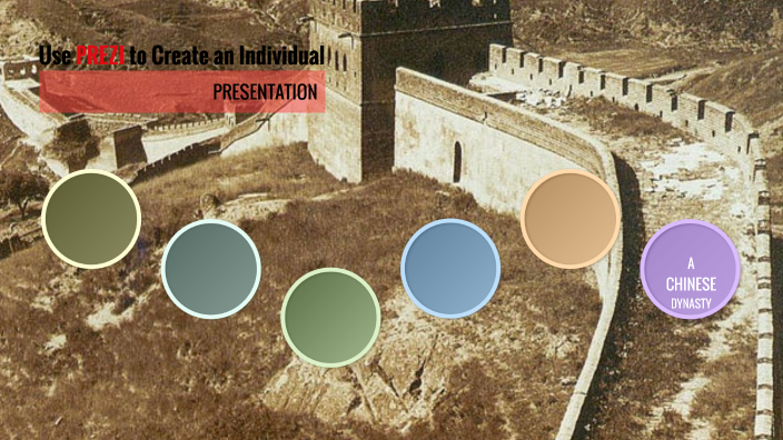 Chinese Dynasty Project by Joe Colon on Prezi