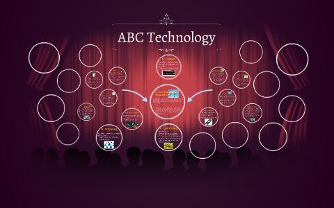 ABC Technology by Dominique Jade on Prezi