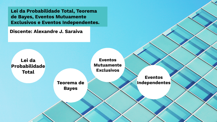 (i) Lei da Probabilidade Total, (ii) Teorema de Bayes, (iii) Eventos ...