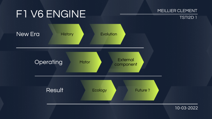 F1 V6 twin-turbo hybrid engine by CLEM8321O on Prezi