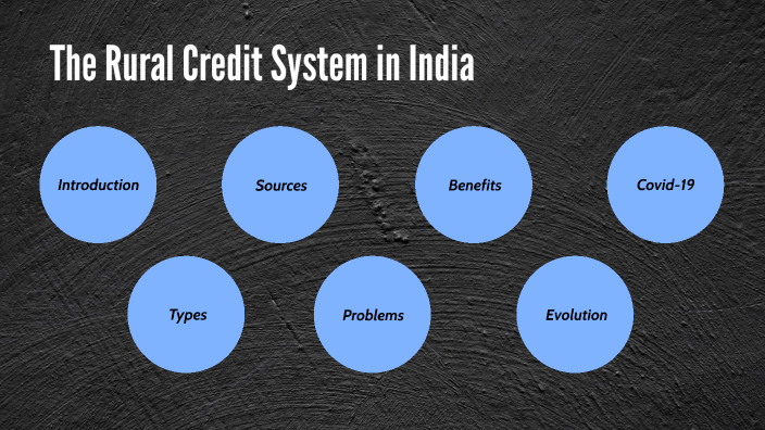 Rural Credit System in India by Aishwarya Seth on Prezi