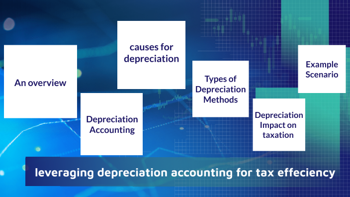 leveraging depreciation accounting for tax effeciency by Meskini ...