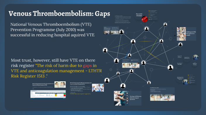 Enhancing Venous Thromboembolism Management through a Trust-wide ...