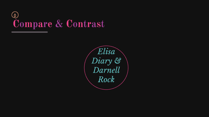Compare and Contrast Elisa Diary and Darnell Rock Reporting by De'Niyah ...