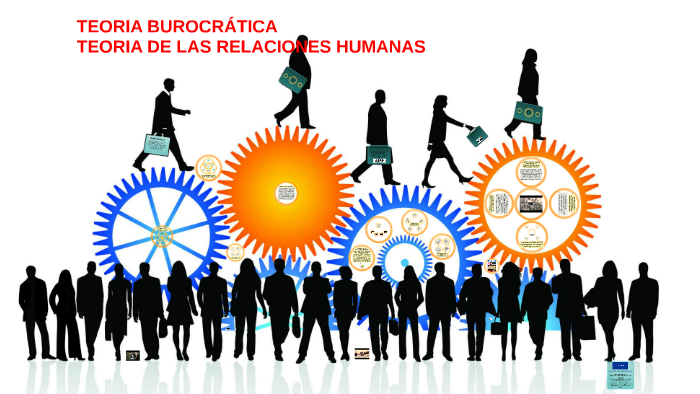 TeorÍas BurocrÁtica Y Relaciones Humanas By Jose Antonio Maticorena On