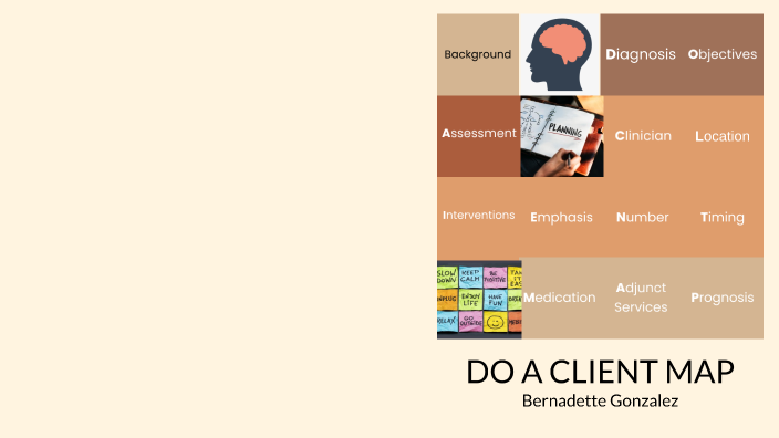 DO A CLIENT MAP by Bernadette Gonzalez on Prezi