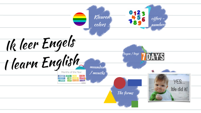 Engelse kleuren -vormen-cijfers-maanden-dagen by Kim de Munnik on Prezi
