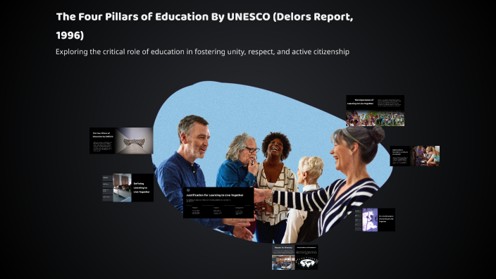 The Four Pillars of Education By UNESCO (Delors Report, 1996) by Diana ...