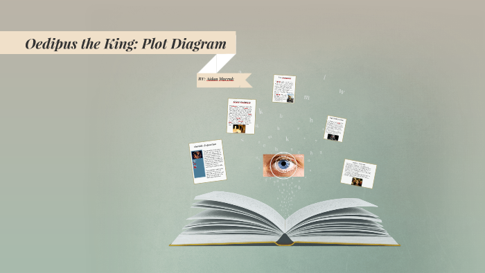 Oedipus the King: Plot Diagram by Aidan Mavrak on Prezi