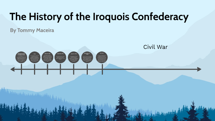 Iroquois Timeline by Tommy Sweg on Prezi