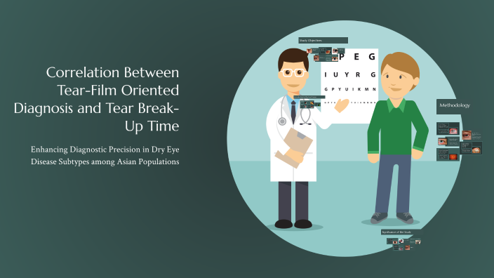 Correlation Between Tear-Film Oriented Diagnosis and Tear Break-Up Time ...