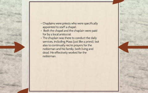 Medieval Chaplain by Dave Mathis on Prezi