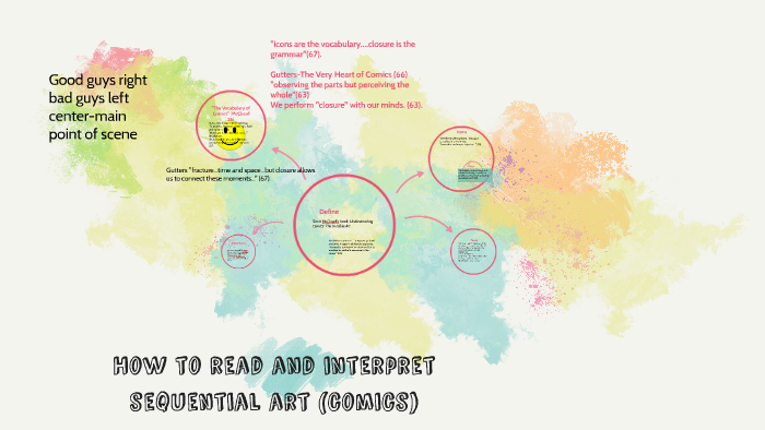 How to read and interpret sequential art (comics) by Karen Taylor on Prezi
