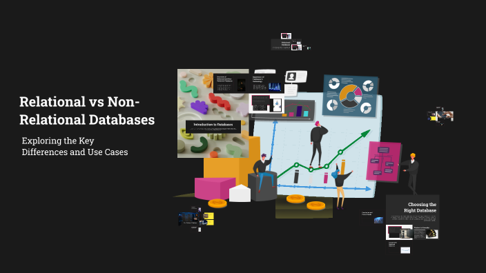Relational vs Non-Relational Databases by Maria Ehsan on Prezi
