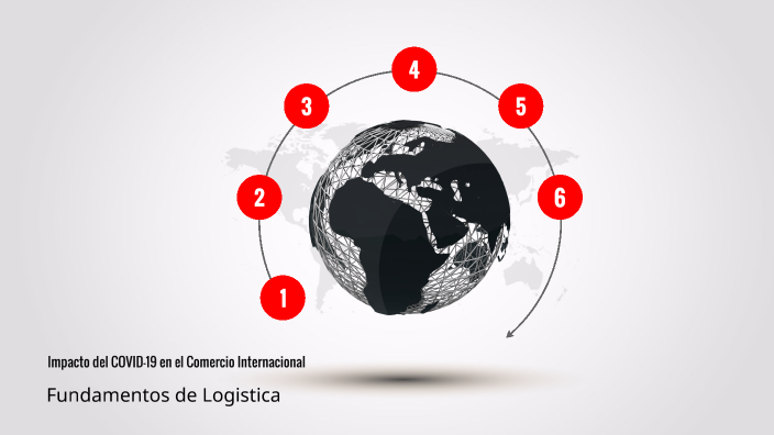 by Noa Ramos on Prezi