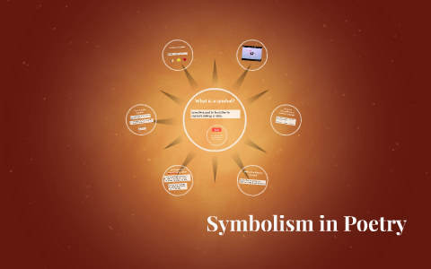 Symbolism in Poetry by on Prezi