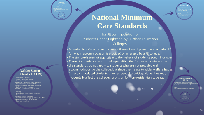 National Minimum Care Standards by Helen Windsor on Prezi