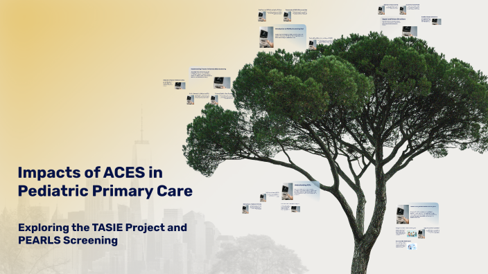 Impacts of ACES in Pediatric Primary Care by on Prezi