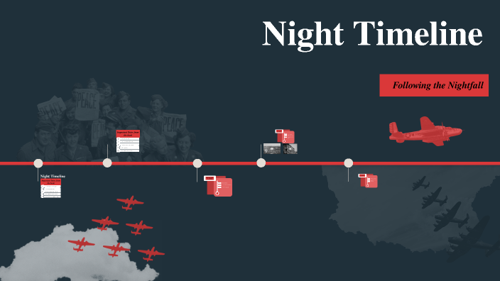 Night Timeline by Caleb Hudson on Prezi