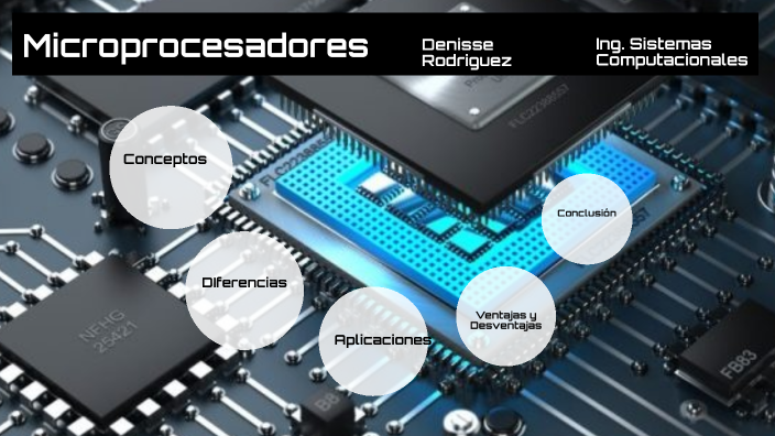 Microprocesadores , Microcontroladores y PLC´s by Denisse Rodriguez on Prezi