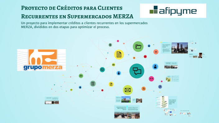 Proyecto de Créditos para Clientes Recurrentes en Supermercados MERZA ...
