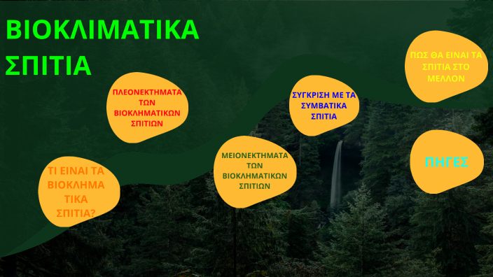 ΒΙΟΚΛΙΜΑΤΙΚΑ ΣΠΙΤΙΑ by ΜΕΝΕΛΑΟΣ ΖΗΤΡΟΣ on Prezi
