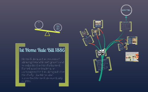 1st Home Rule Bill by Alice Gough on Prezi