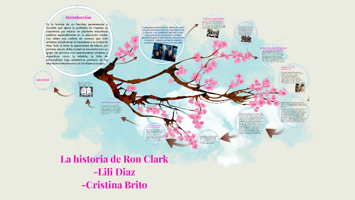La historia de Ron Clack by Rafael Molina on Prezi