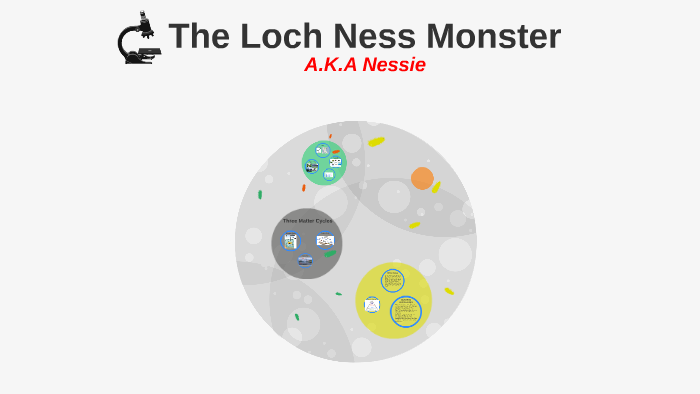 The Loch Ness Monster by Ava Altmann on Prezi