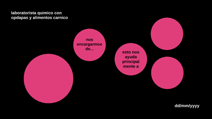 Laboratorista químico by Edith Lira Esquivel on Prezi