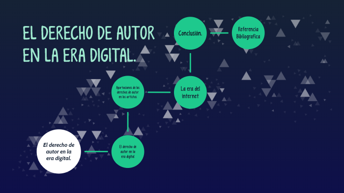 El derecho en la era digital. by Aylin Gabriela Lopez Duarte on Prezi