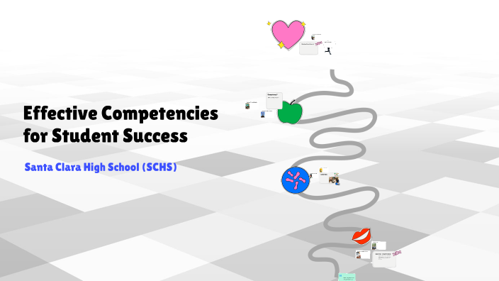 Building Student Success by Ronel Sylvester on Prezi