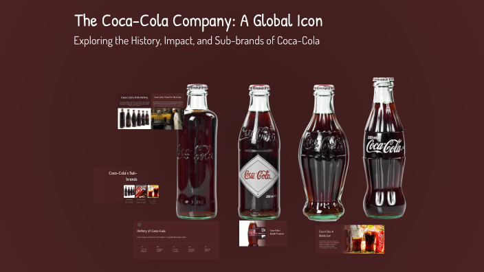 The Coca-Cola Company: A Global Icon by Evelyn Daniela Ruiz Gama on Prezi