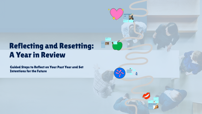 Reflecting and Resetting: A Year in Review by Karen Reynolds on Prezi