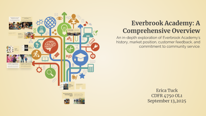 Everbrook Academy: A Comprehensive Overview by Erica Tuck on Prezi