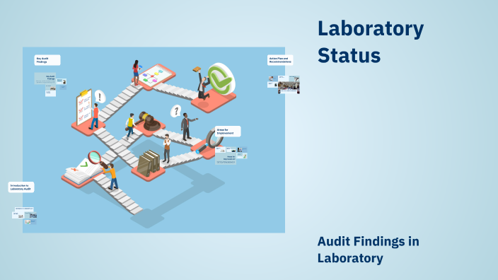 Laboratory Status by Camille Dordas on Prezi