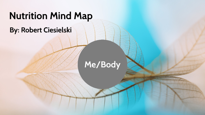 Nutrition Mind Map by Robert Ciesielski on Prezi