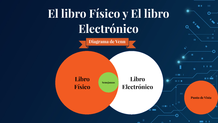 EL LIBRO ELECTRÓNICO by Derek Ojeda on Prezi