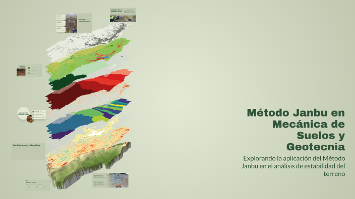 Método Janbu en Mecánica de Suelos y Geotecnia by Segundo Roncal ...