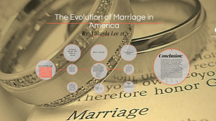 The Evolution of Marriage in America by Mikayla Lee on Prezi
