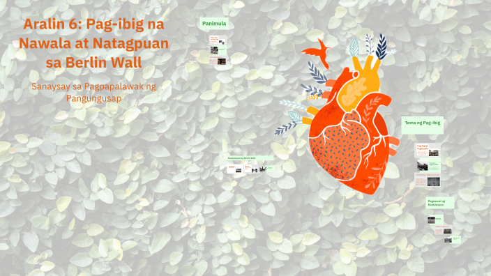Aralin 6: Pag-ibig na Nawala at Natagpuan sa Berlin Wall by Jessa mhay ...