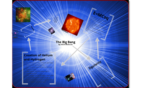 the Big Bang Process by Mark McKenzie on Prezi