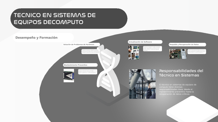 Técnico de Mantenimiento en Sistemas de Equipo de Cómputo by johan ...
