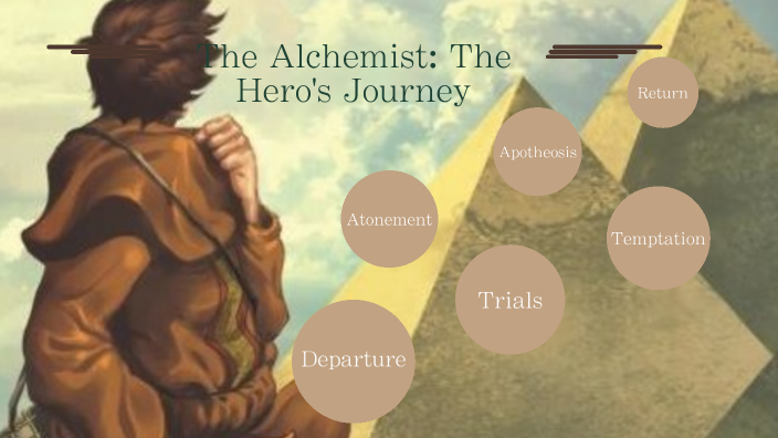 The Alchemist: Hero's Journey by Jasmine Hynes on Prezi