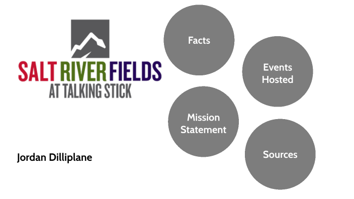 Salt River Fields at Talking Stick by Jordan Dilliplane on Prezi