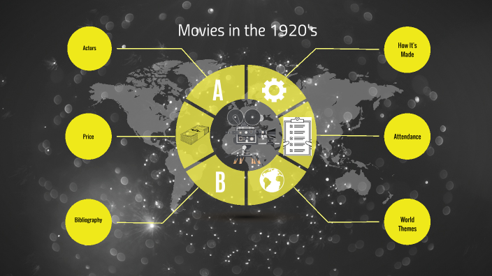 Movies in the 1920s by Matty Rosenzweig on Prezi