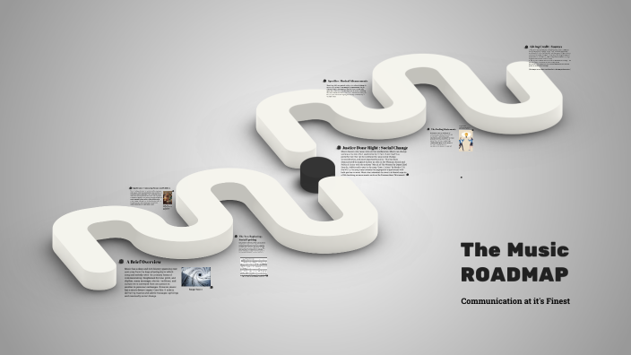 The Evolution and Impact of Music by Amrita Ashok on Prezi