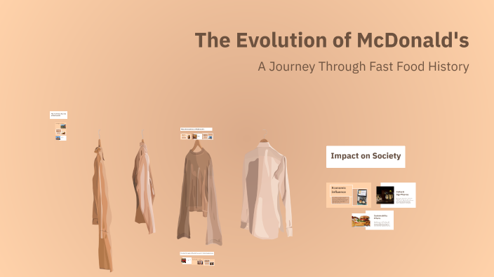 The Evolution of McDonald's by shanmukhagouda N on Prezi