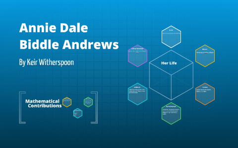 Annie Dale Biddle Andrews by Keir Witherspoon on Prezi